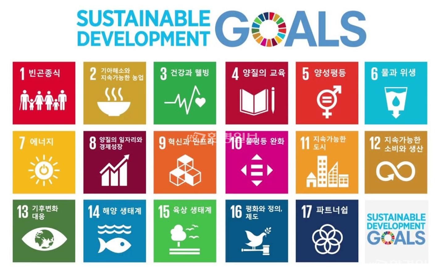 “더 나은 미래 환경‧사회, 지속가능발전교육에 있다”